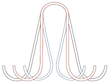 Bellows Movements - Jiangsu Fustar Bellows