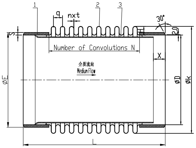 DN80--275MM Welded Pipe SS304 Expansion Joint - Buy weld pipe expansion ...